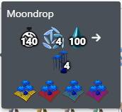 Factorio-Pyanodon: Cannot calculate mod intended Moondrop production · Issue #1001 · factoriolab ...