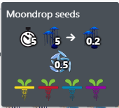 Factorio-Pyanodon: Cannot calculate mod intended Moondrop production · Issue #1001 · factoriolab ...