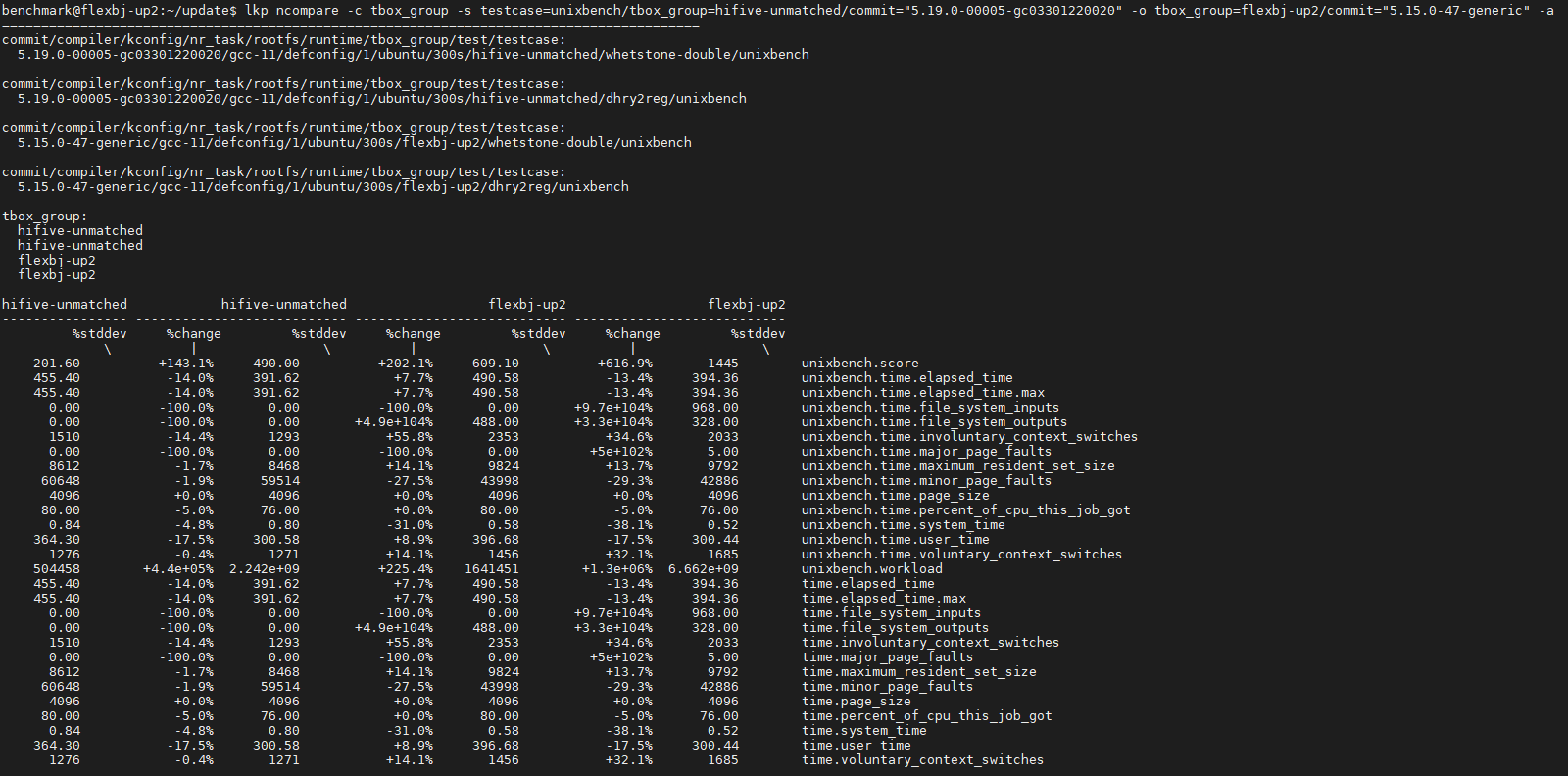 Feature: Support comparing result of 2 different machine with only one dimension and other are ...