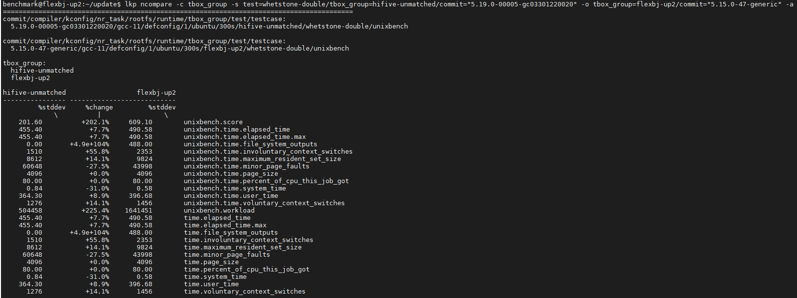 Feature: Support comparing result of 2 different machine with only one dimension and other are ...