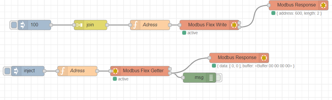Problem · Issue 184 · Biancoroyal Node Red Contrib Modbus · Github