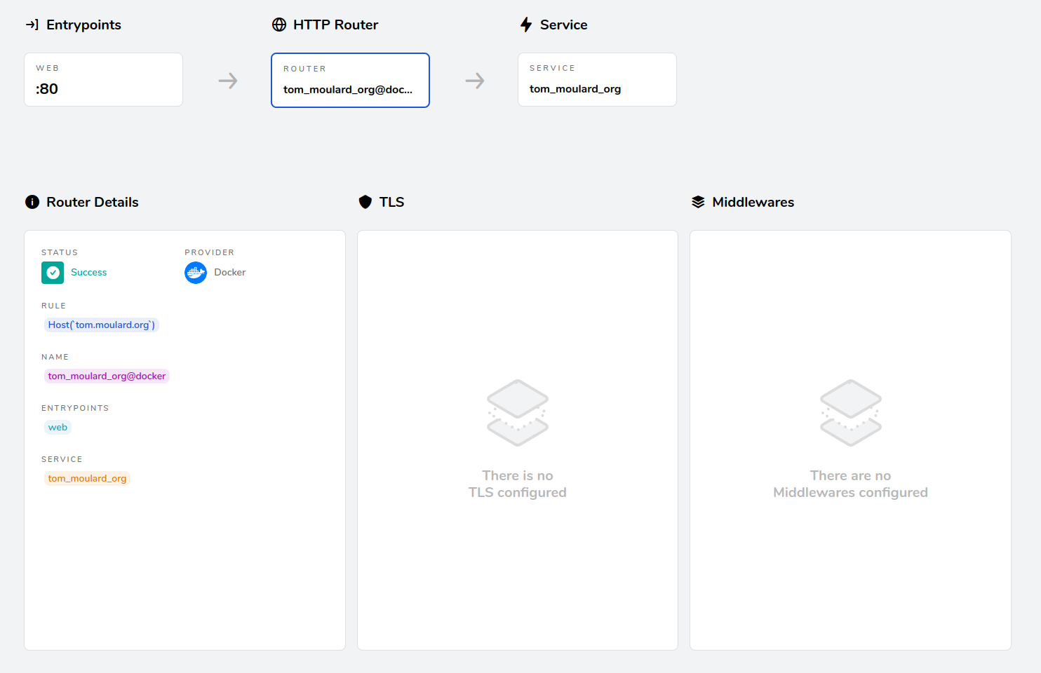 Config option to remove Hub button from dashboard · Issue #9108 ...