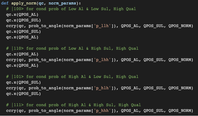 GitHub - krishnaAMSK/Quantum-Machine-Learning-Binary-classification ...