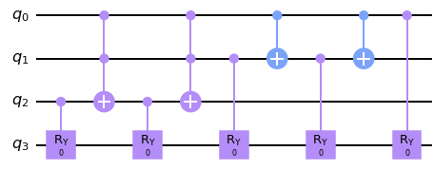 GitHub - krishnaAMSK/Quantum-Machine-Learning-Binary-classification ...