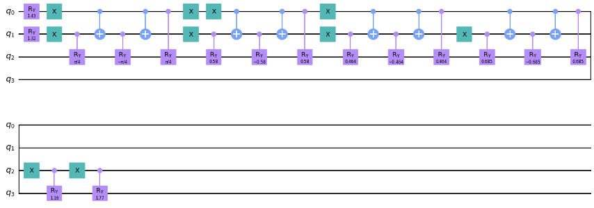 GitHub - krishnaAMSK/Quantum-Machine-Learning-Binary-classification ...