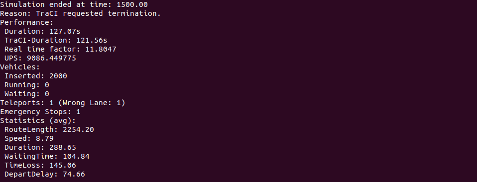 how to solve Wrong lane problem perfectly · Issue #11806 · eclipse-sumo ...