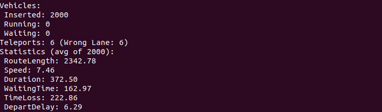 how to solve Wrong lane problem perfectly · Issue #11806 · eclipse-sumo/sumo · GitHub