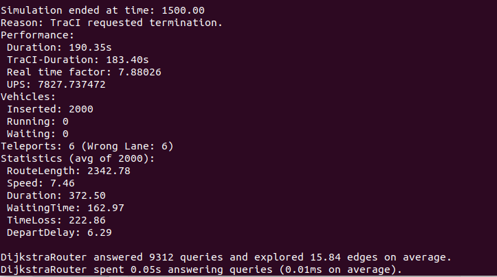 how to solve Wrong lane problem perfectly · Issue #11806 · eclipse-sumo ...