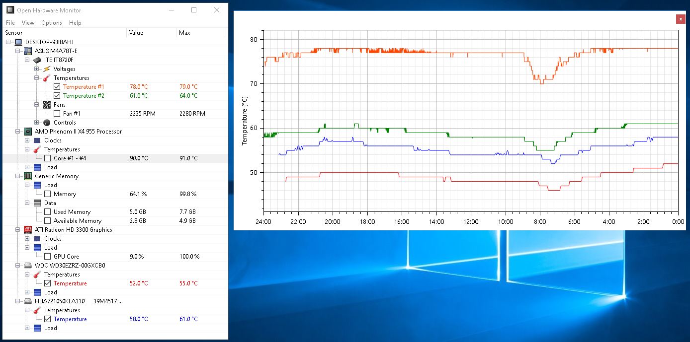 Plot is missing hard drive temperature data, v0.8.0-beta · Issue #1195 · openhardwaremonitor ...