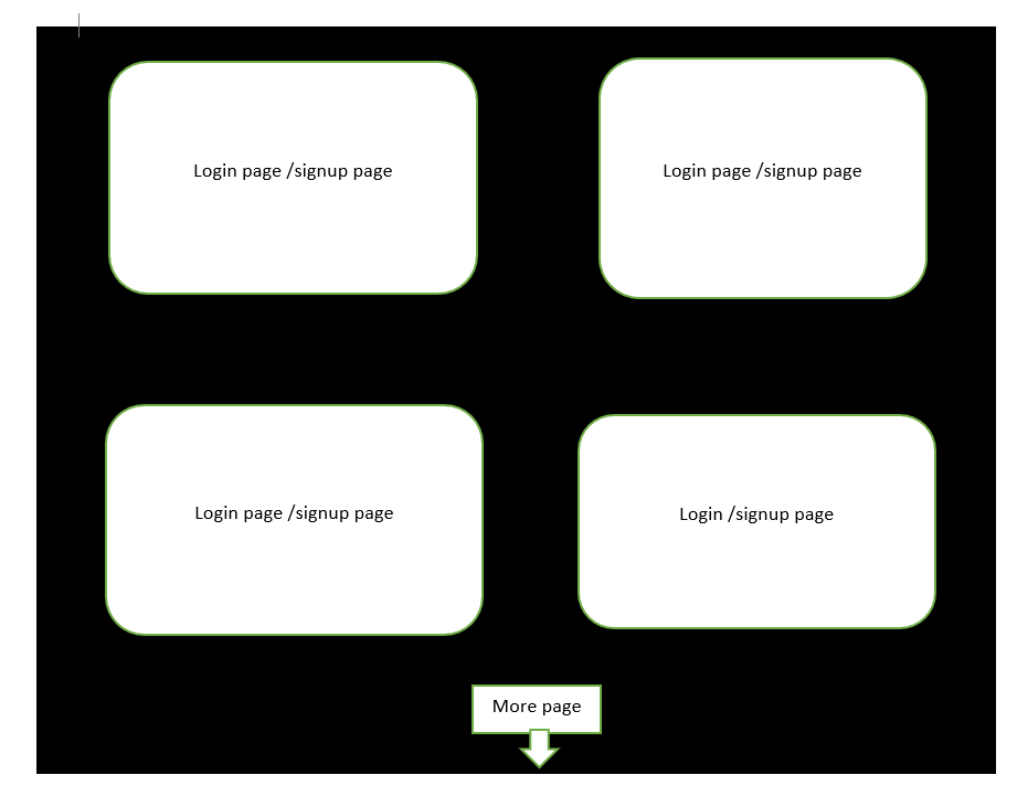 list of all pages within one page for demo using bootstrap 5 · Issue #126 · NishikantaRay/Losit ...