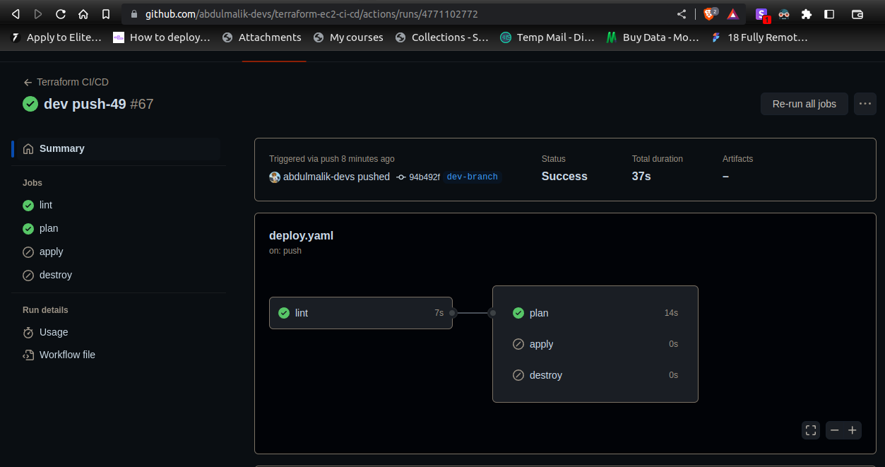GitHub - abdulmalik-devs/terraform-ec2-asg-alb-ci-cd