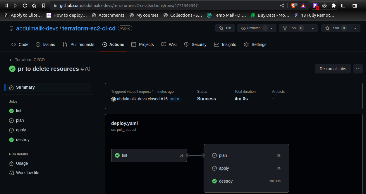 Github Abdulmalik Devsterraform Ec2 Asg Alb Ci Cd