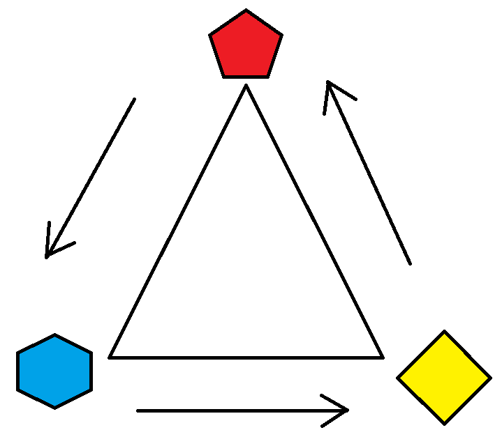 GitHub - asegar01/BAFTA