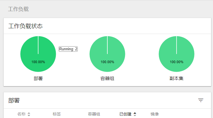 kubeasz2.0 springboot-k8s-example构建失败 · Issue #725 · easzlab/kubeasz ...
