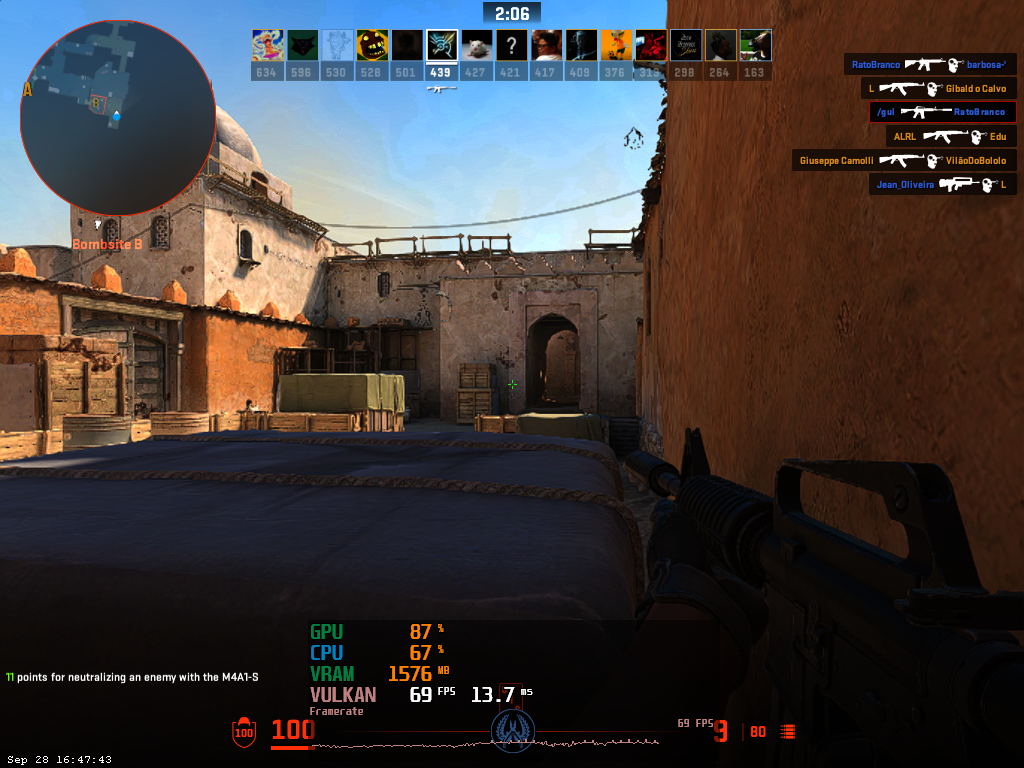 2 GB of VRAM is not enough to run the game acceptably on Linux (it is on Windows, though ...