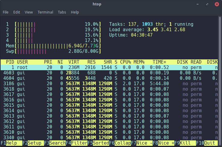 `dotnet Help` Aborts When Os Is Low On Memory · Issue 9550 · Dotnet Runtime · Github