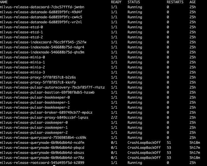 [Bug]: Milvus query node failed to start · Issue #15333 · milvus-io/milvus · GitHub