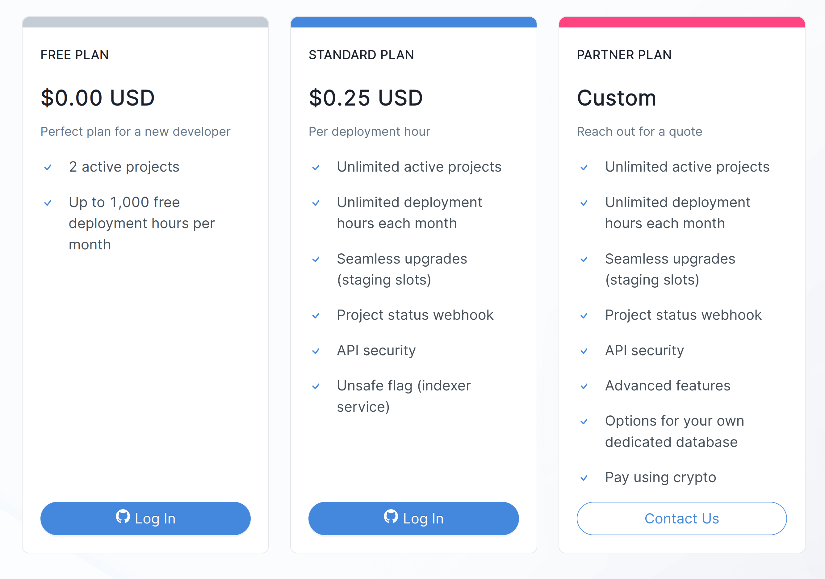 Evaluate Subquery Managed Services For Indexing Solution Deployment · Issue 331 · Hashed Io 