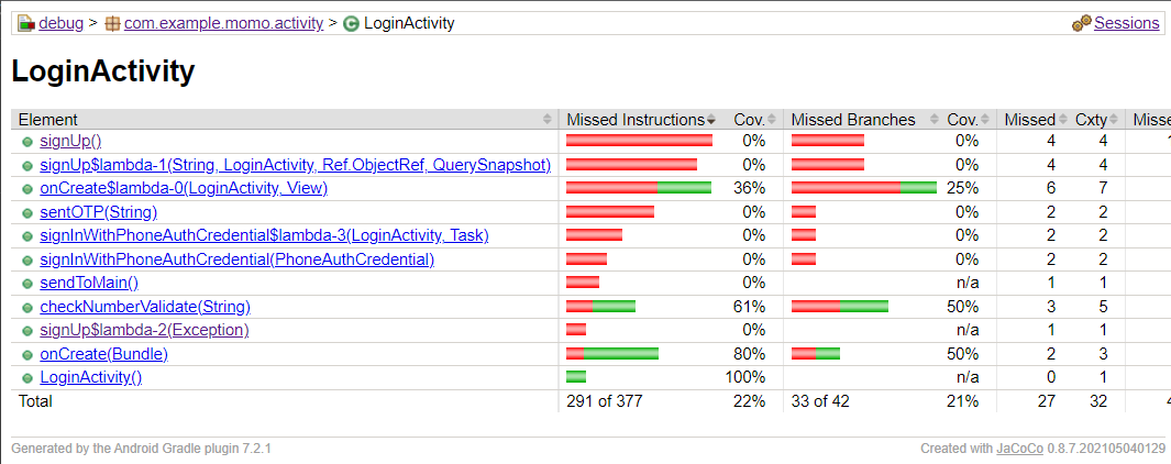 GitHub - dunglongchan/Momo-Clone