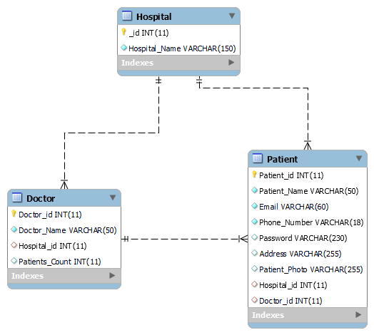 GitHub - Pankaj-j-ux/Lattice-Innovation