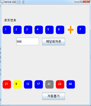 GitHub - ahnsoongi/Lotto_JavaSwing: java를 이용한 로또 프로그램