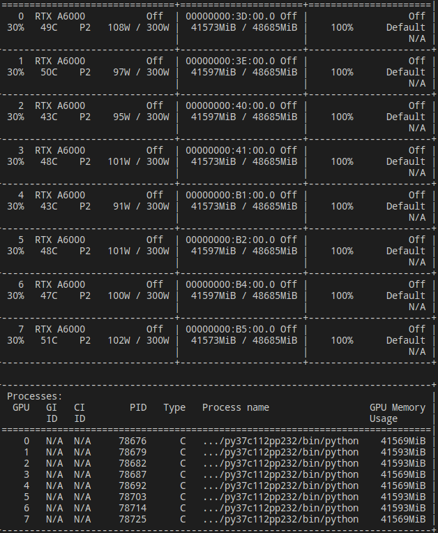 yolov7 训练自定义数据集，卡主不动，且不报错 · Issue #7249 · PaddlePaddle/PaddleDetection · GitHub