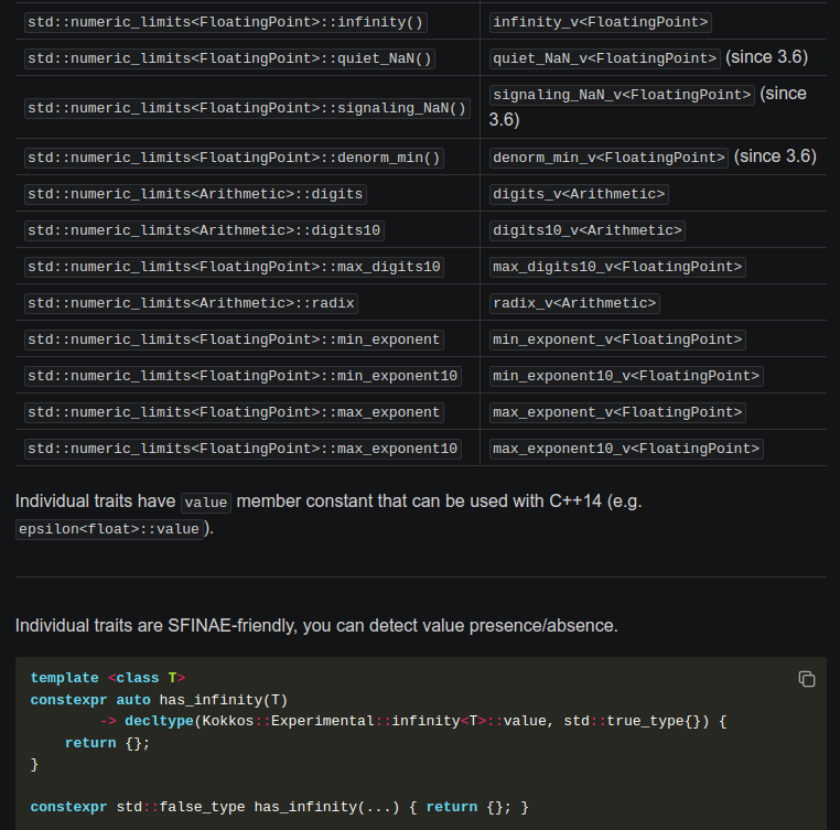 #120: API-core-numerics-numeric_traits from md to rst by antoinemeyer5 · Pull Request #267 ...