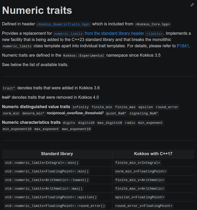 #120: API-core-numerics-numeric_traits from md to rst by antoinemeyer5 · Pull Request #267 ...