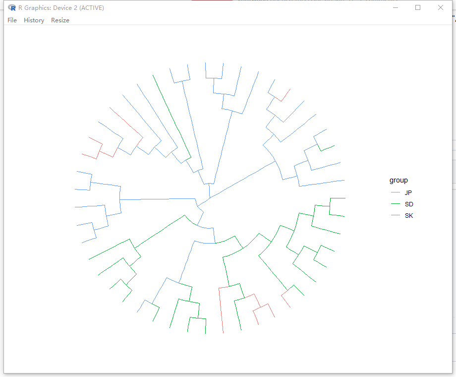groupOTU · Issue #223 · YuLab-SMU/ggtree · GitHub