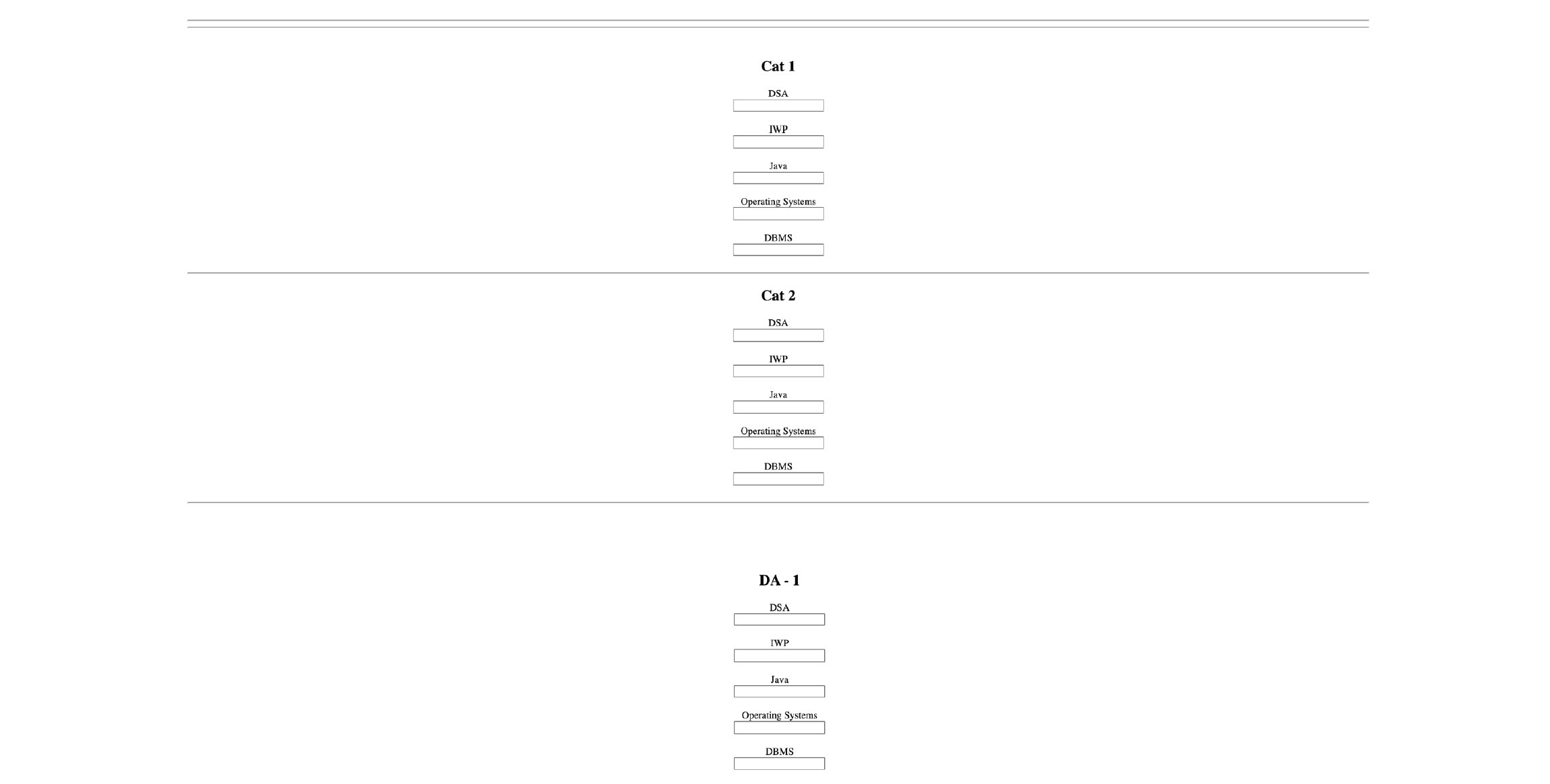 GitHub - Vish1504/Student-Report-Card