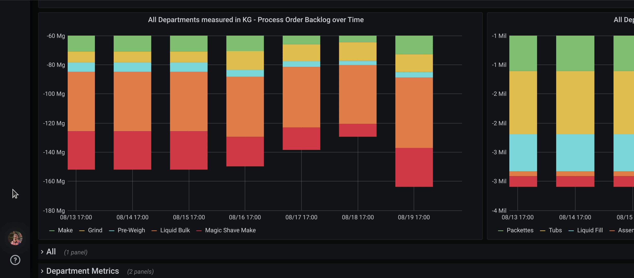 Tooltip bug: value transition inside bar · Issue #22611 · grafana/grafana · GitHub
