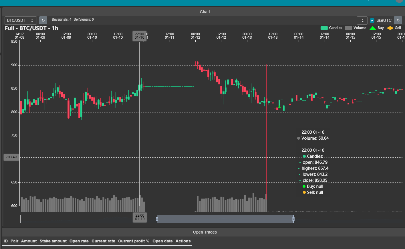 get recent data on hitbtc · Issue #4778 · freqtrade/freqtrade · GitHub