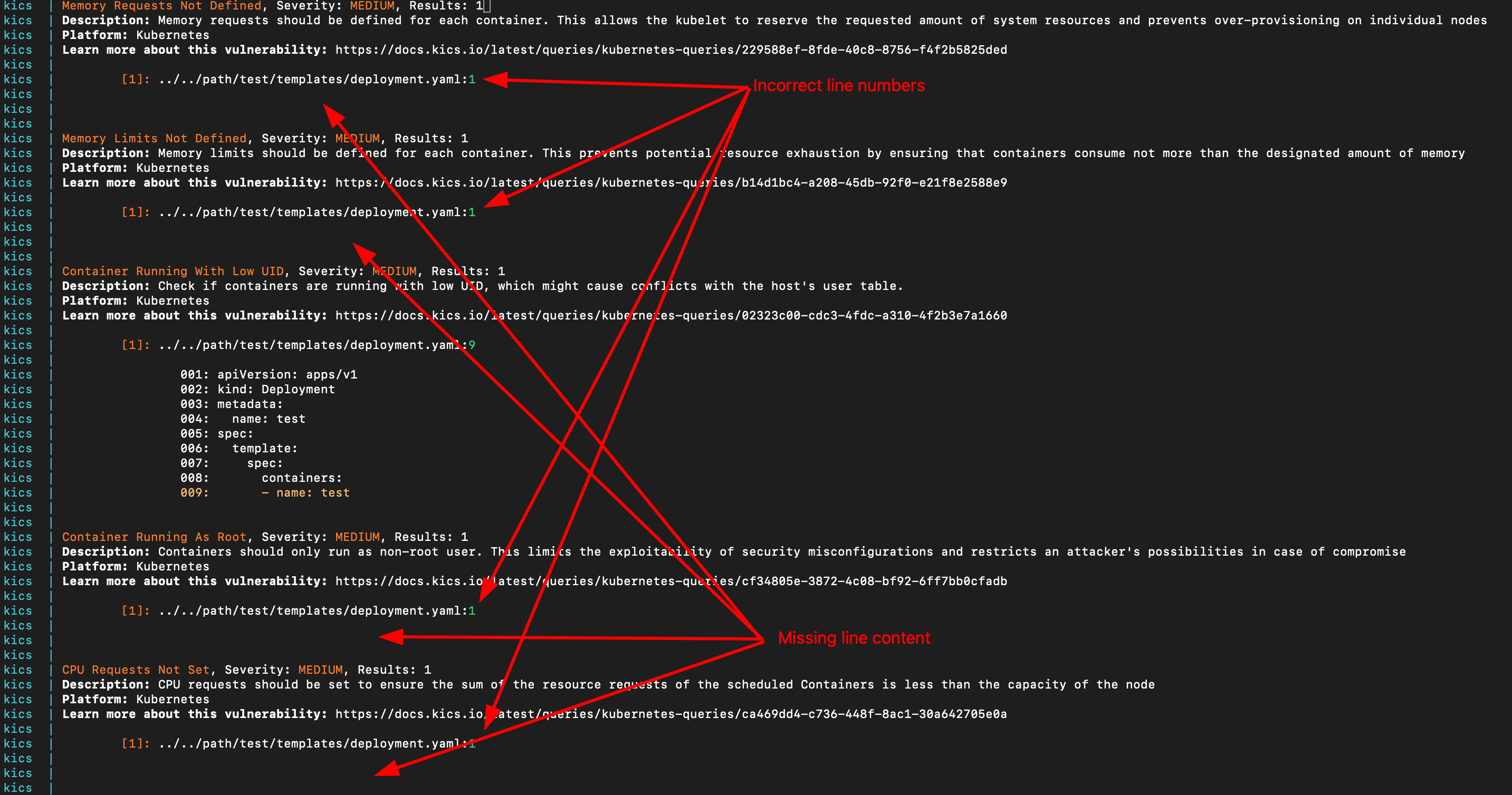 Incorrect line numbers and missing line content when scanning Helm charts · Issue #6377 ...
