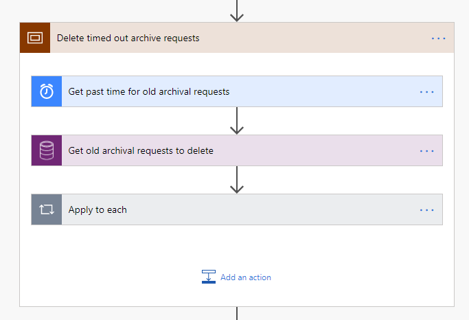[BUG]: Admin | Flow Archive and Clean Up - Start Approval - Failed due to invalid schema · Issue ...