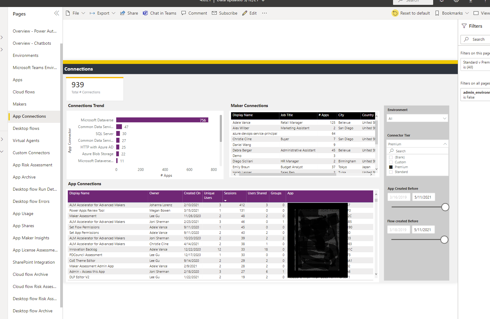 COE Starter Toolkit - Premium connectors not displaying for apps, only standard connectors ...