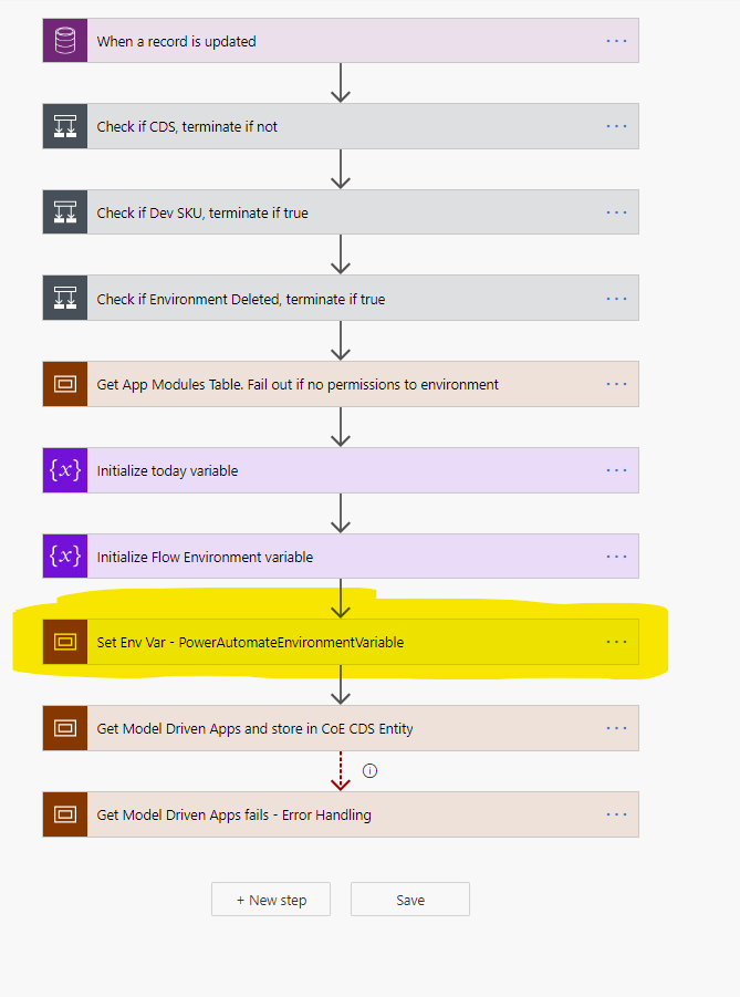 [BUG]: Admin | Sync Template v2 (Model Driven Apps) · Issue #494 · microsoft/powerapps-tools ...