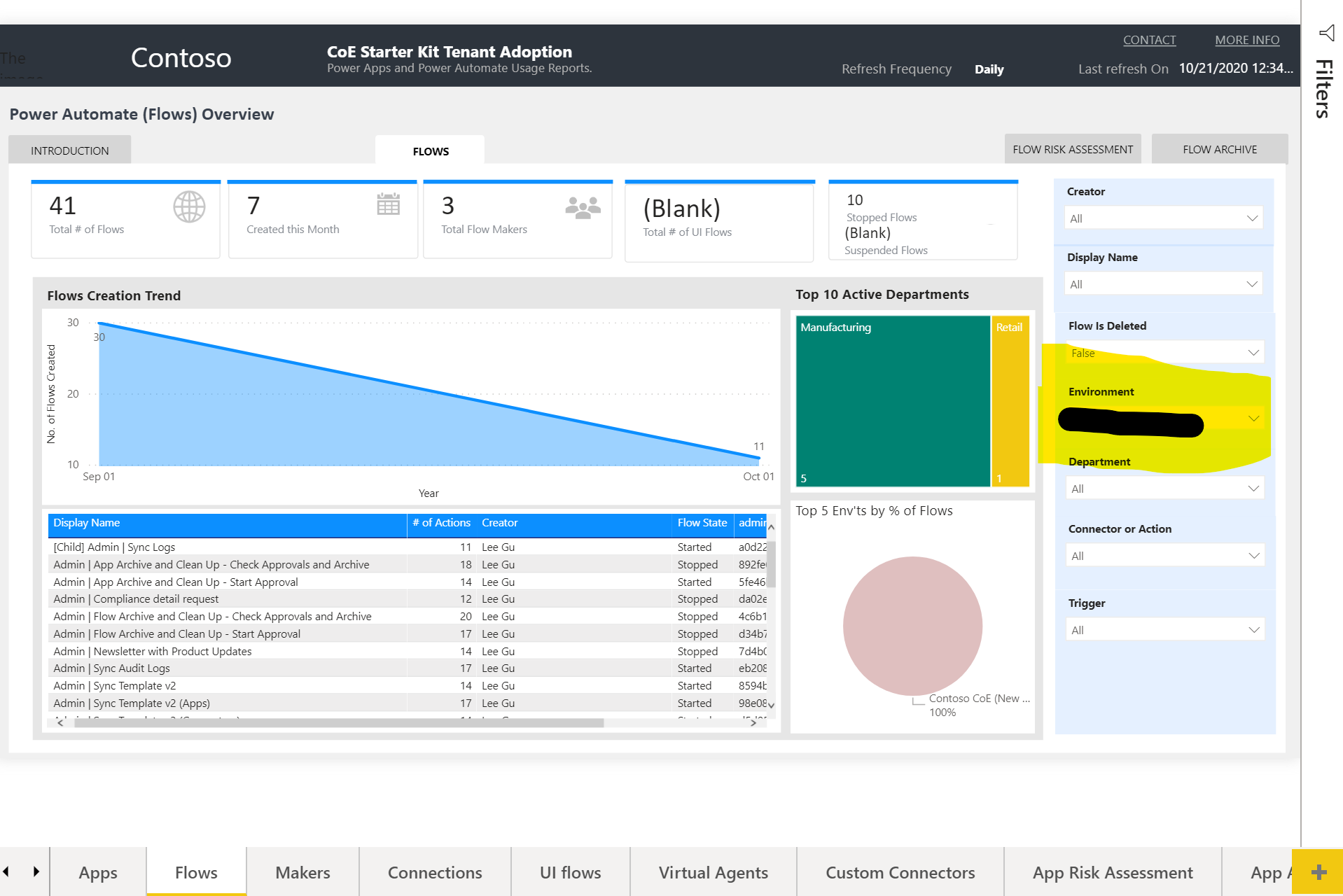 [BUG]: Admin | Sync Template v2 (Apps) and Admin | Sync Template v2 (Flows) start twice and flow ...