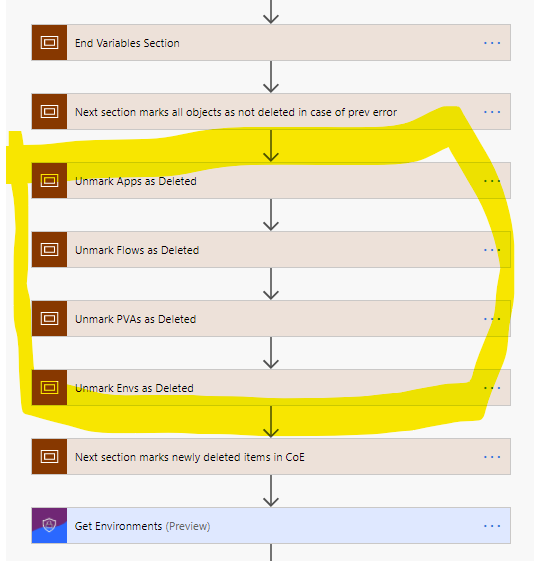 Question around flow CLEANUP flow marking default environment as deleted · Issue #565 ...
