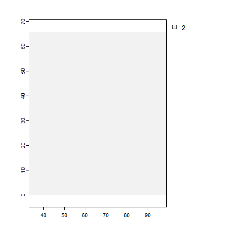 merge/mosaic dealing with NaN · Issue #913 · rspatial/terra · GitHub