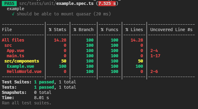 TypeError: Cannot convert undefined or null to object · quasarframework ...