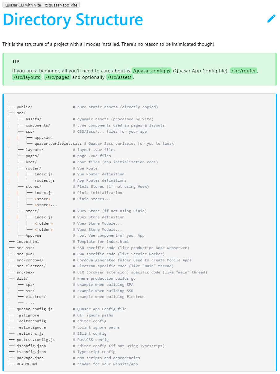Improve Directory Structure Pages · Issue 13993 · Quasarframeworkquasar · Github 0381