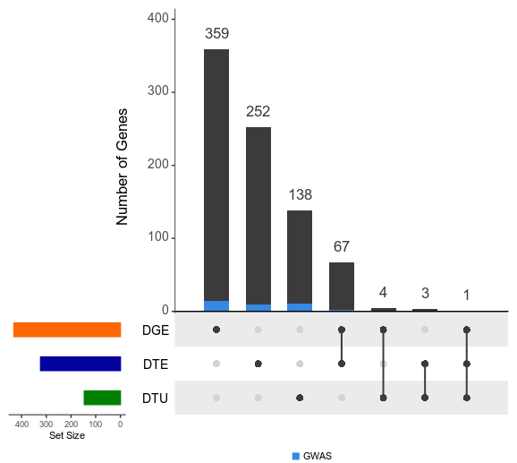 Way To Hide Columns Without Intersections · Issue 194 · Hms Dbmiupsetr · Github 2479