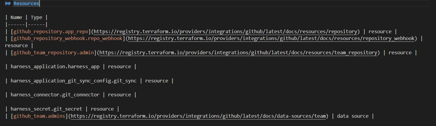 Formatting issues with markdown · Issue #520 · terraform-docs/terraform-docs · GitHub