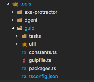 Filter explorer view to show only changed files and directories · Issue ...