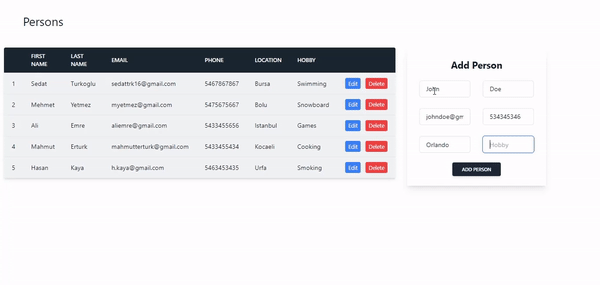 GitHub - SedatTurkoglu16/MERN-Crud-App