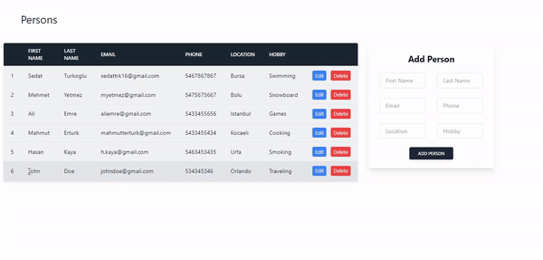 GitHub - SedatTurkoglu16/MERN-Crud-App