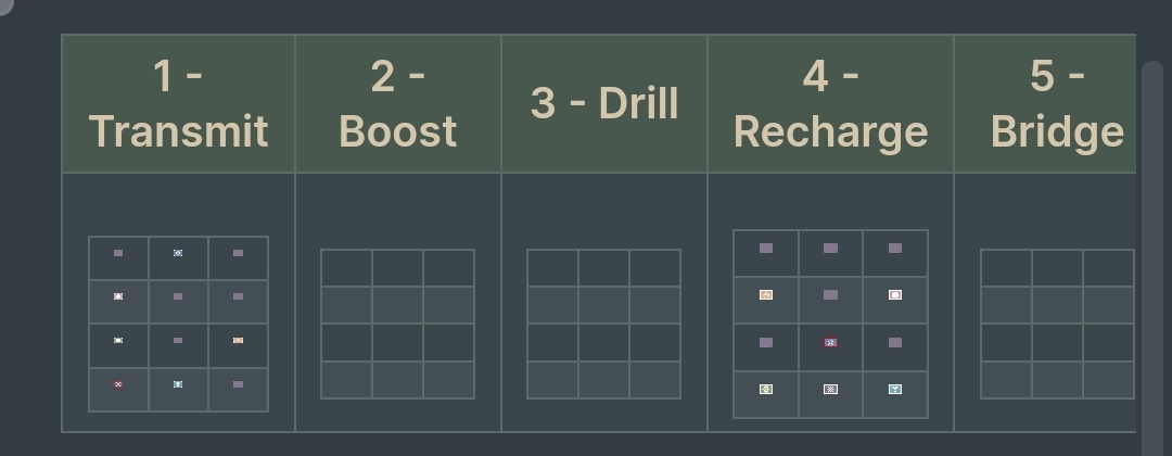 [BUG] Pictures embeded in html tables in markdown tables are sized small · Issue #1 · FireIsGood ...
