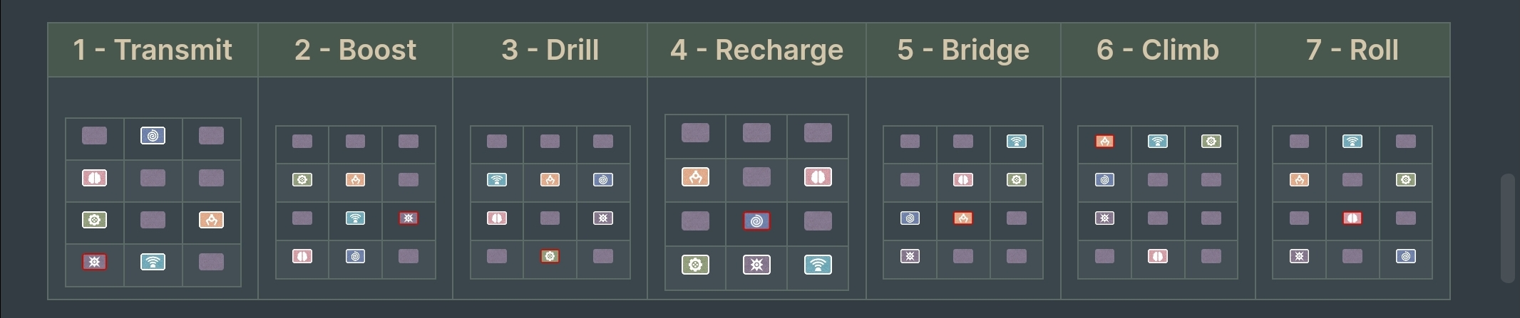 [BUG] Pictures embeded in html tables in markdown tables are sized small · Issue #1 · FireIsGood ...