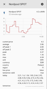 No new tomorrow values fetched · Issue #30 · custom-components/nordpool · GitHub