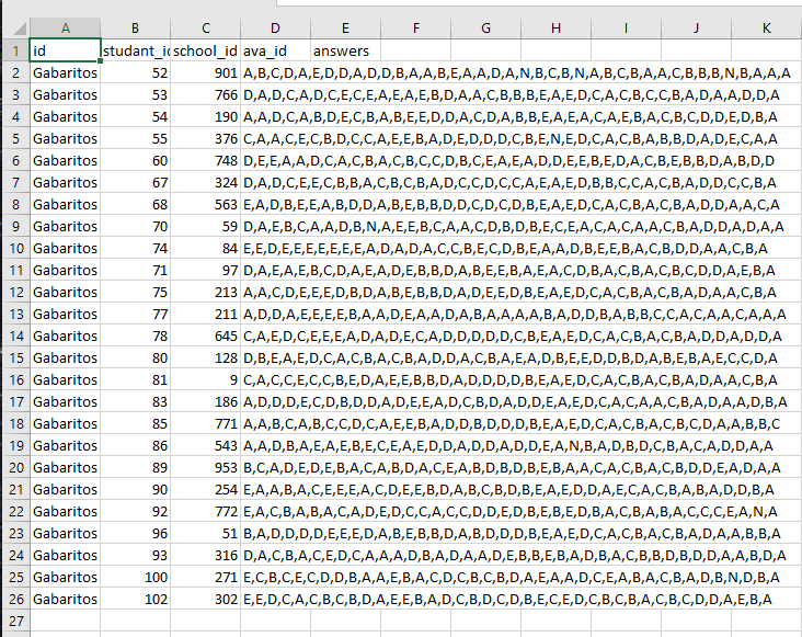 GitHub - fausto-jr/QR-Bubble-Answer-Reader: Pyton OCR - To read a buble aswersheet and QR info